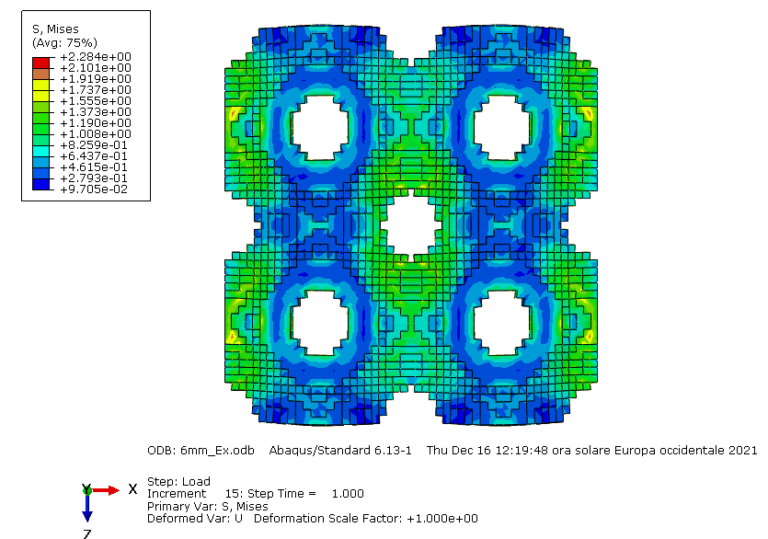 NeMO Lab – Sharebot